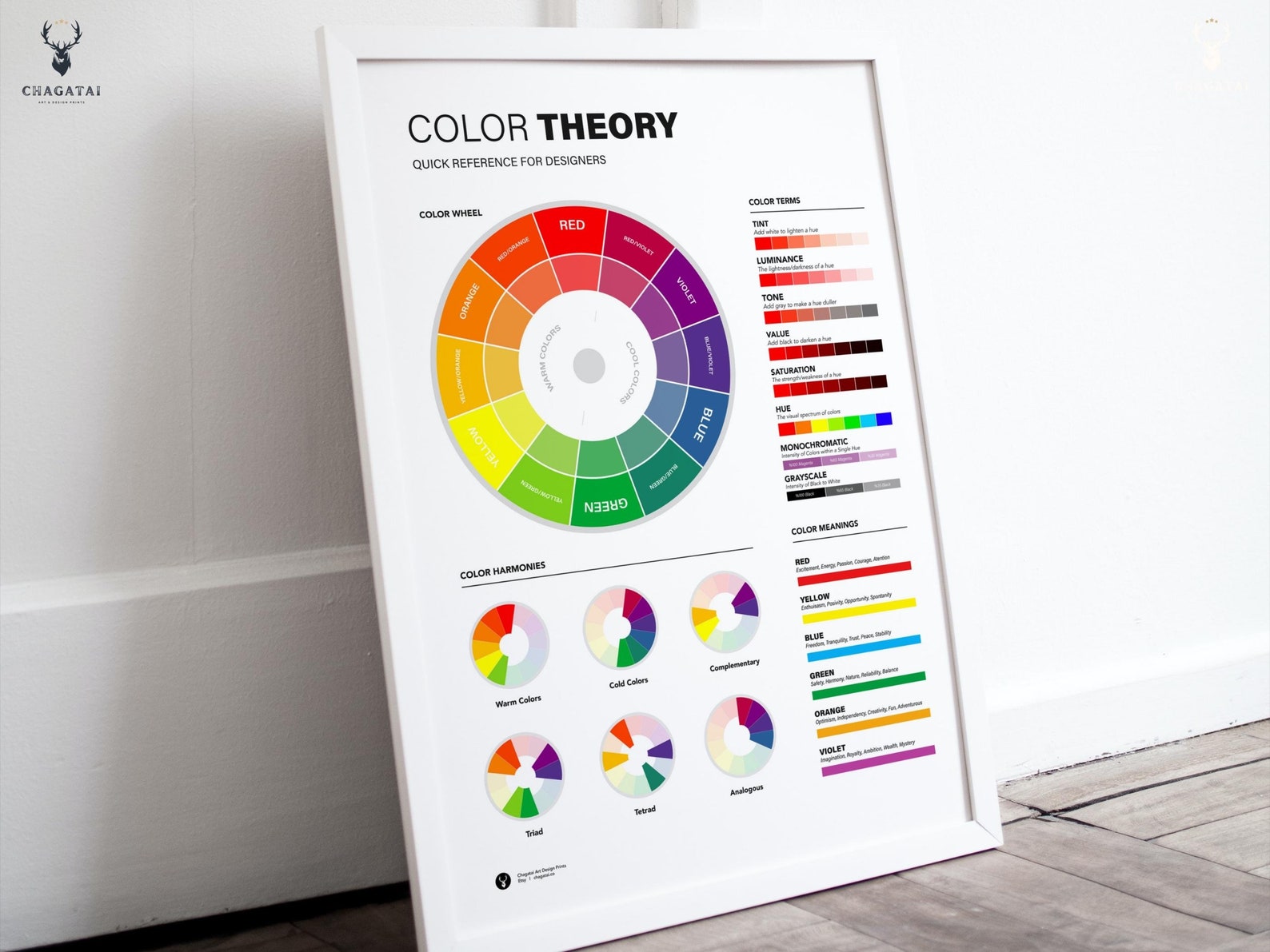 Color Wheel Poster for Graphic Designers Color Theory - Etsy