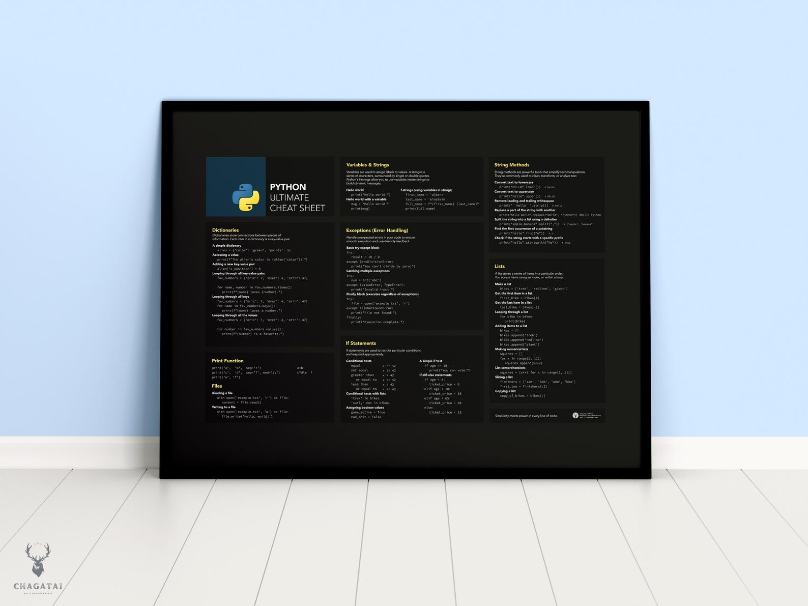 Python Cheat Sheet Horizontal Poster Learn Python Coding Android ...