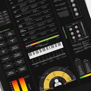 Audio Mixing Cheat Sheet Poster Music Mixing Mastering Board Frequency ...