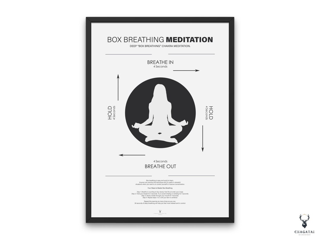 Meditation Wall Art Box Breathing Technic Yoga Art Poster Meditation ...