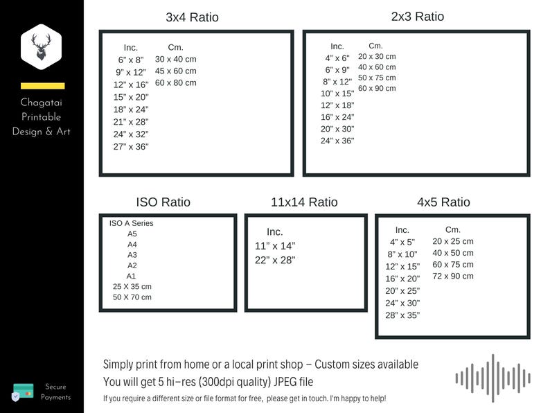 Audio Frequency Spectrum Chart Printable Poster Recording Studio Decor ...