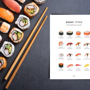 Sushi Guide Print Sushi Wall Art Kitchen Wall Art Japan Foods Poster ...