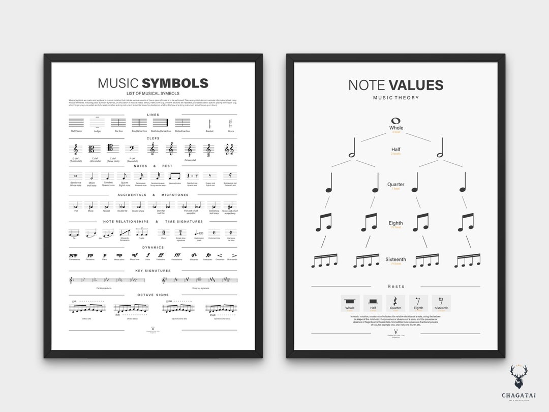 Music Symbols Print Set of 2 Music Value Poster Music Theory Print ...