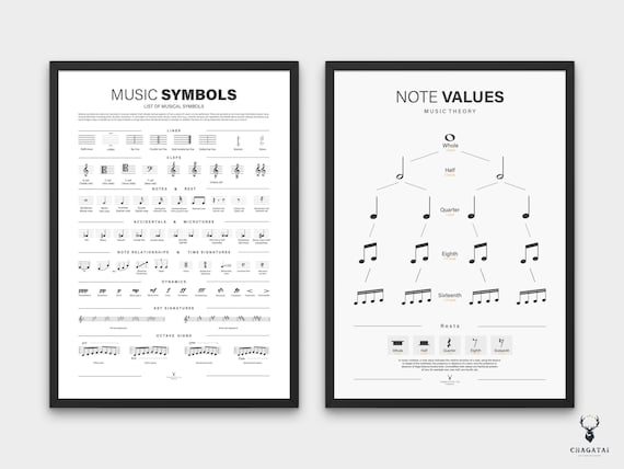 Basic Music Theory Symbols