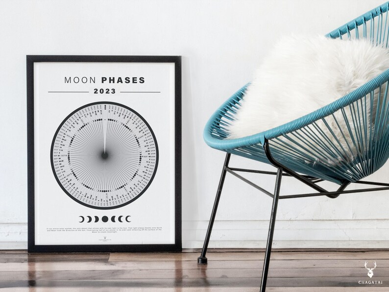 Moon Phases 2023 Calendar Poster Home Decor Art 2023 Moon - Etsy