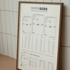 ISO ANSI Paper Sizes Reference Print Poster Common Paper Envelope Sizes ...