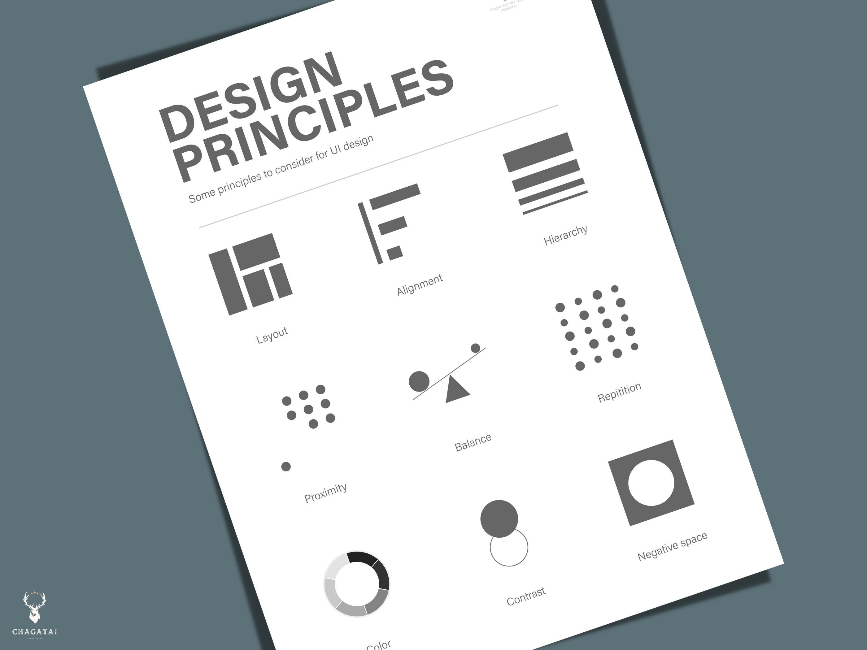 Designer Gift Set of 2 UX Print and Color Theory Print Set Graphic ...