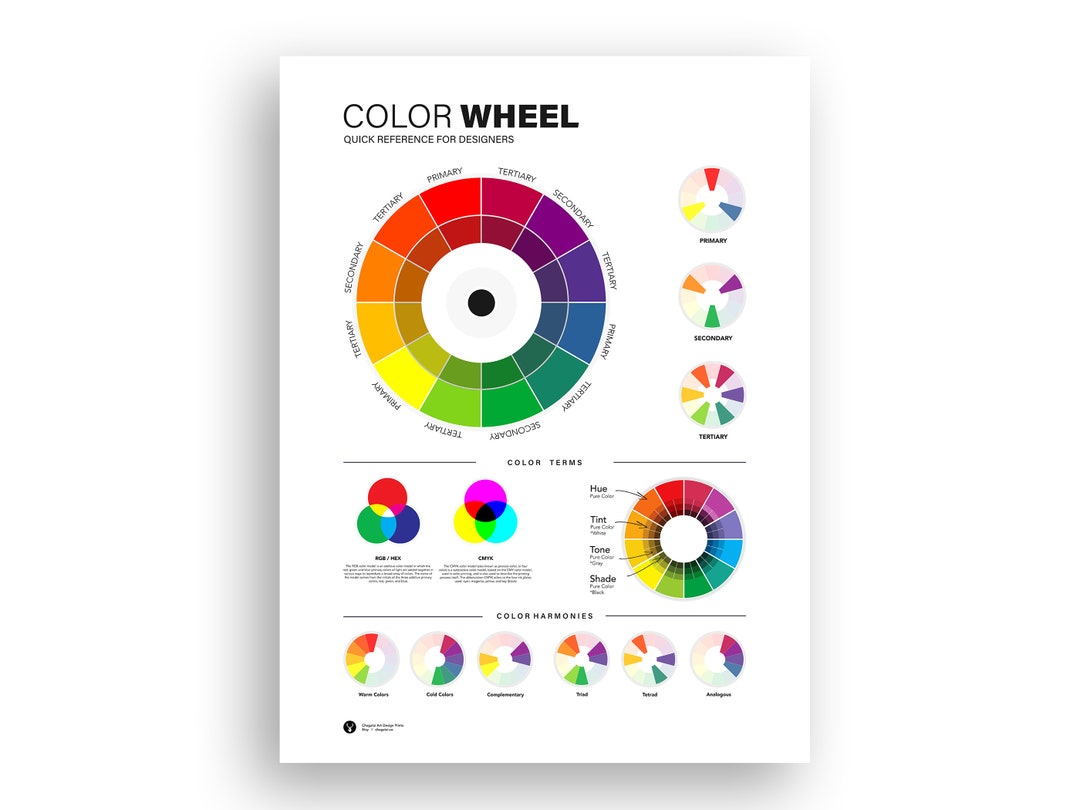 Color Theory Poster Print Color Wheel Poster RGB CMYK Colors UX ...