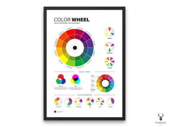 Color Wheel For Wall
