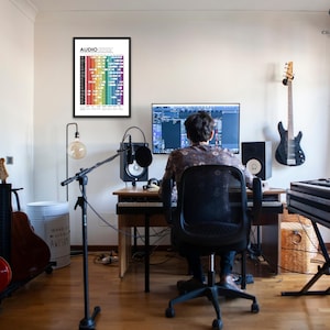 Audio Frequency Spectrum Cheat Sheet Music Print Mixing Reference ...