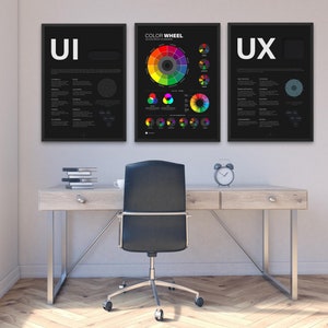 Color Wheel Poster Print Color Wheel Poster RGB CMYK Colors UX ...