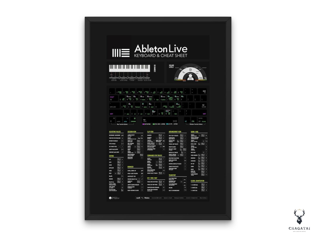 Ableton Live Shortcuts Ableton Live Quick Reference Guide Ableton Live ...