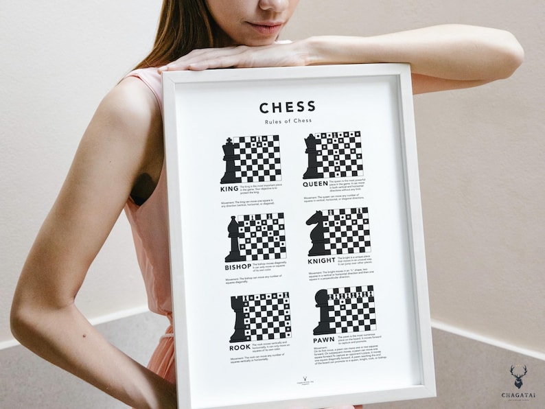 Chess Cheat Sheet Print Chess Guide Poster Chess Piece Movement Poster ...