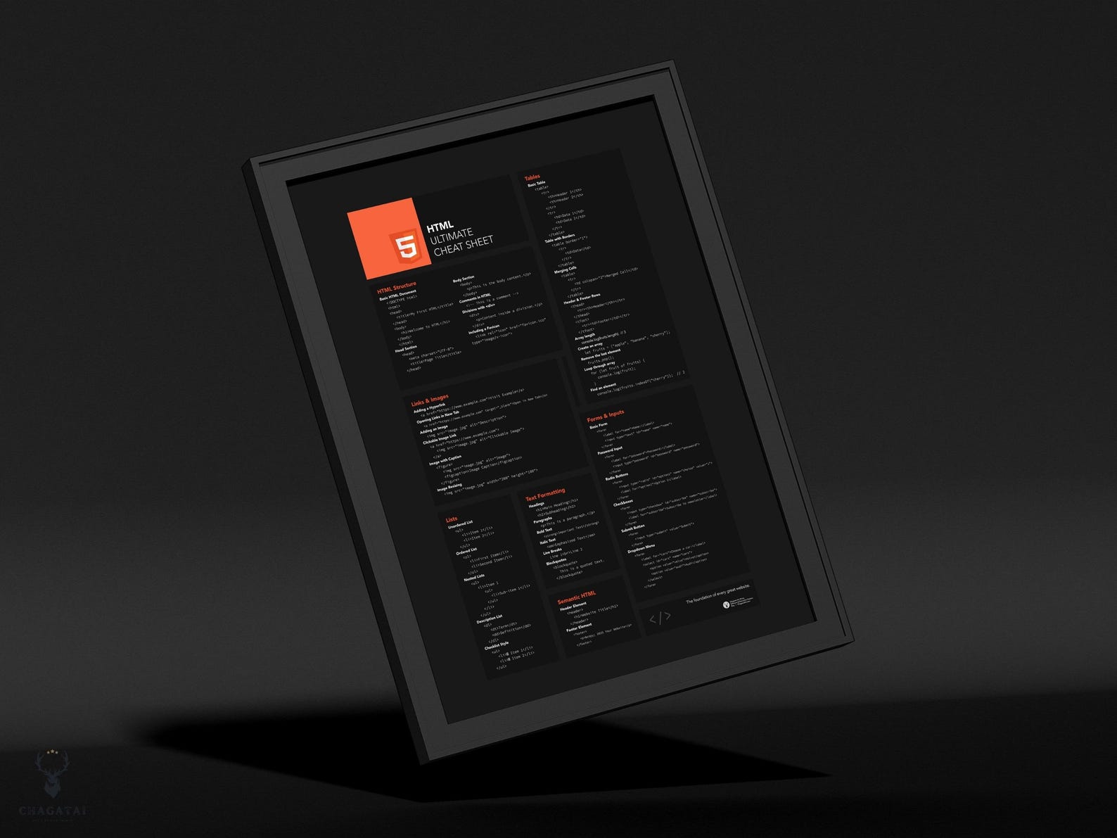 HTML Cheat Sheet Html Coding Guide Html Reference Chart Quick Syntax ...