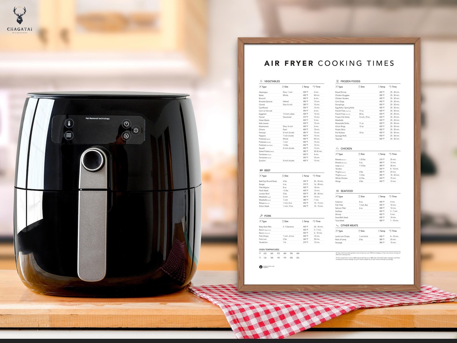 Air Fryer Cooking Times Cheat Sheet Print Kitchen Wall Art Air Fryer ...
