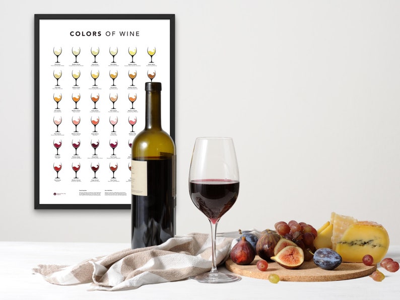 Wine Color Guide Wine Wall Art Poster Wine Color Print Types - Etsy