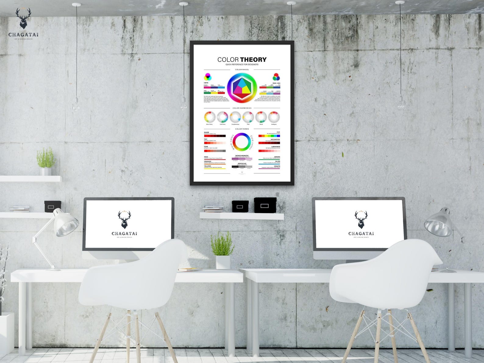 Color Theory Wheel Poster CMYK RGB Colors Guide Wheel Poster UX ...