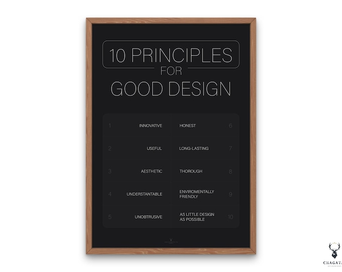 Design Principles Poster, Bauhaus Poster, Educational Posters ...