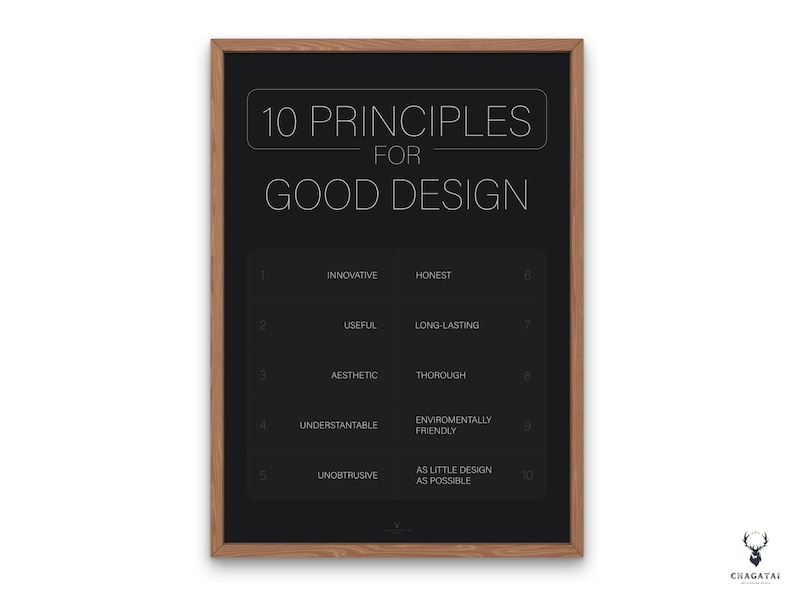 Design Principles Poster 10 Principles for Good Design Print Minimalist ...