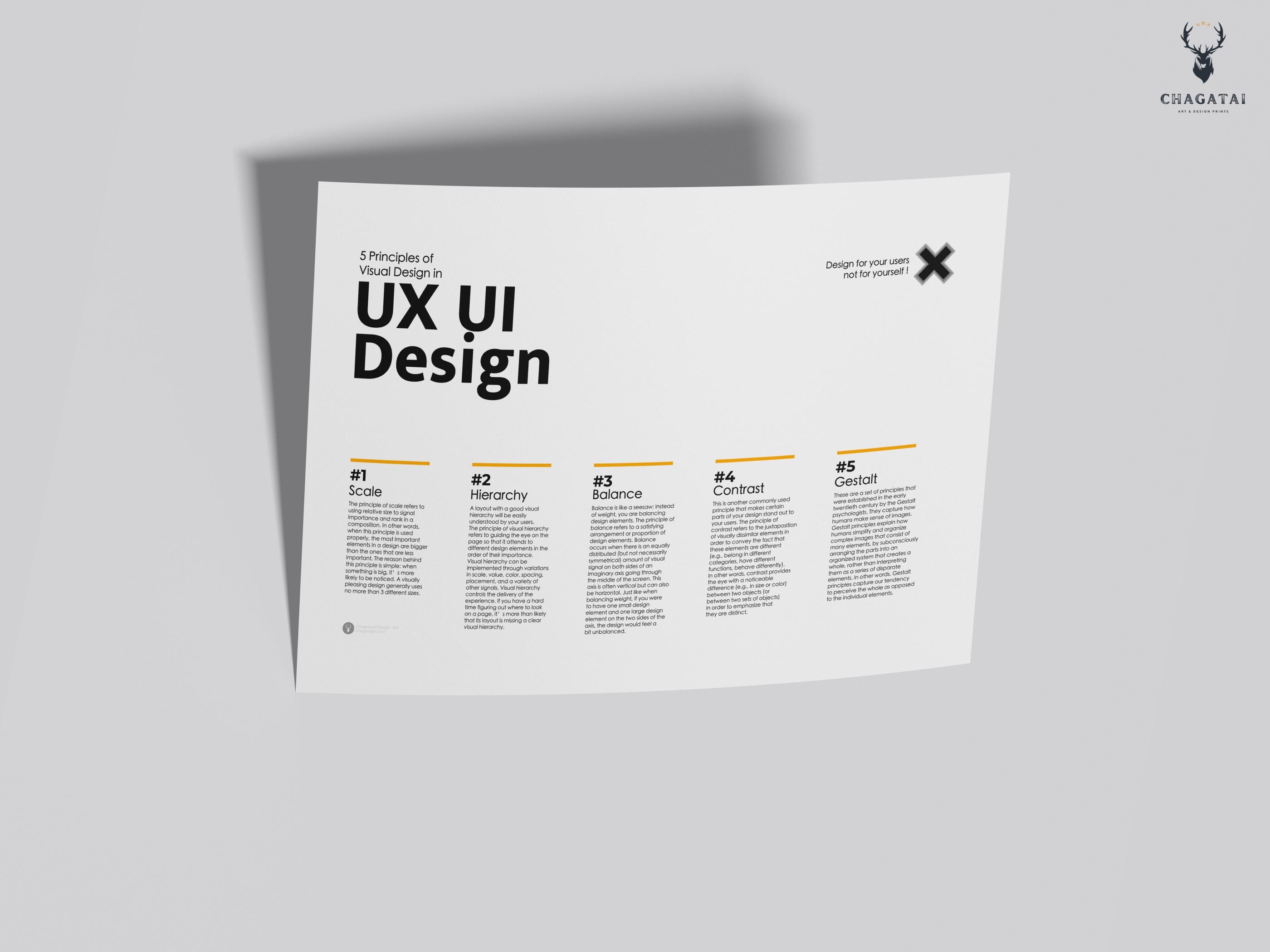 UX UI Designer Cheat Sheet Design Studio Decor, Designer Gift Idea UI ...