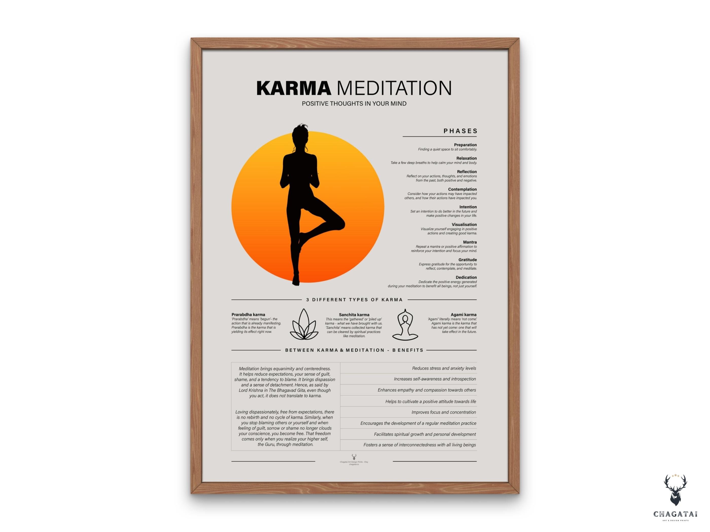 Karma Meditation Print Yoga Chart Poster Home Decor Yoga Karma - Etsy