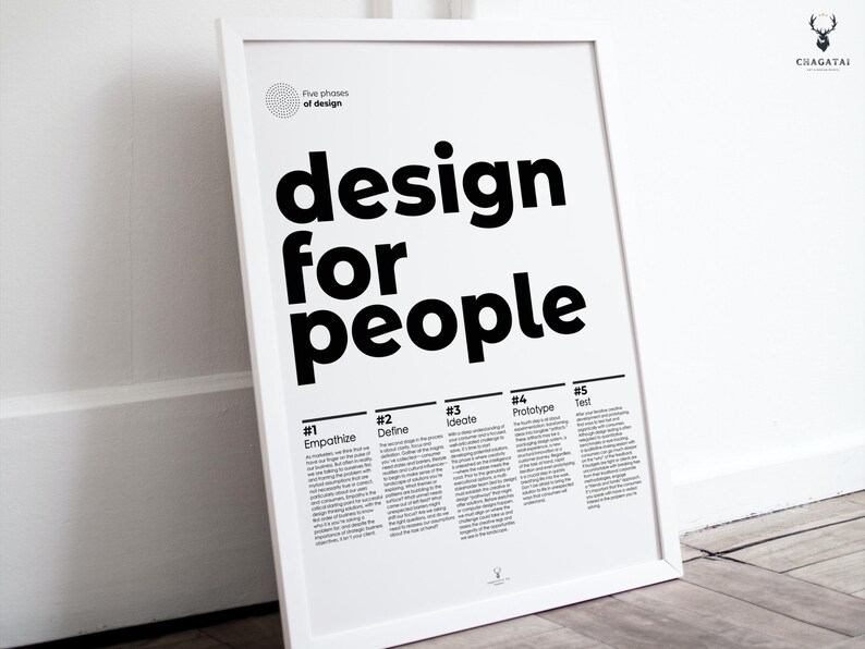 Dieter Rams UX Design Principles Poster Design for People - Etsy