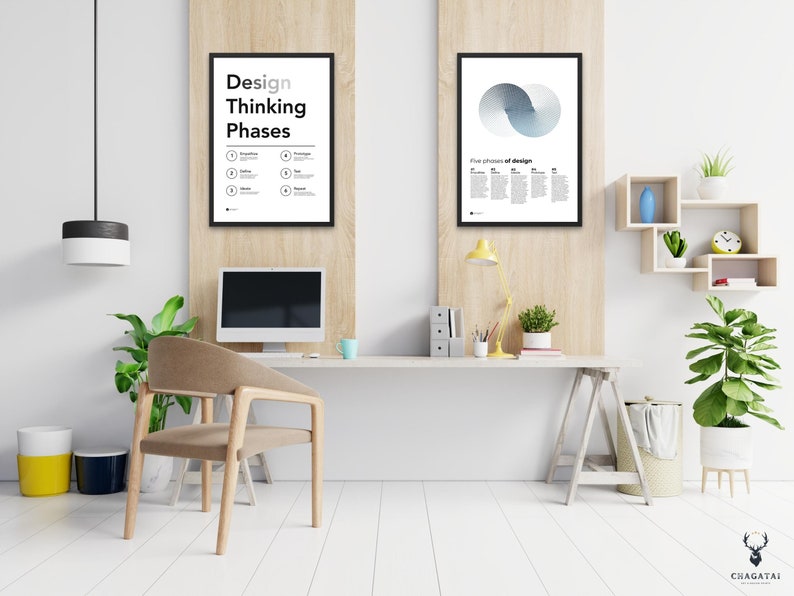 Design Phases Poster UX Design Phases Poster Design Studio - Etsy