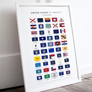 USA State Flags Poster United States of America State Flags Classroom ...