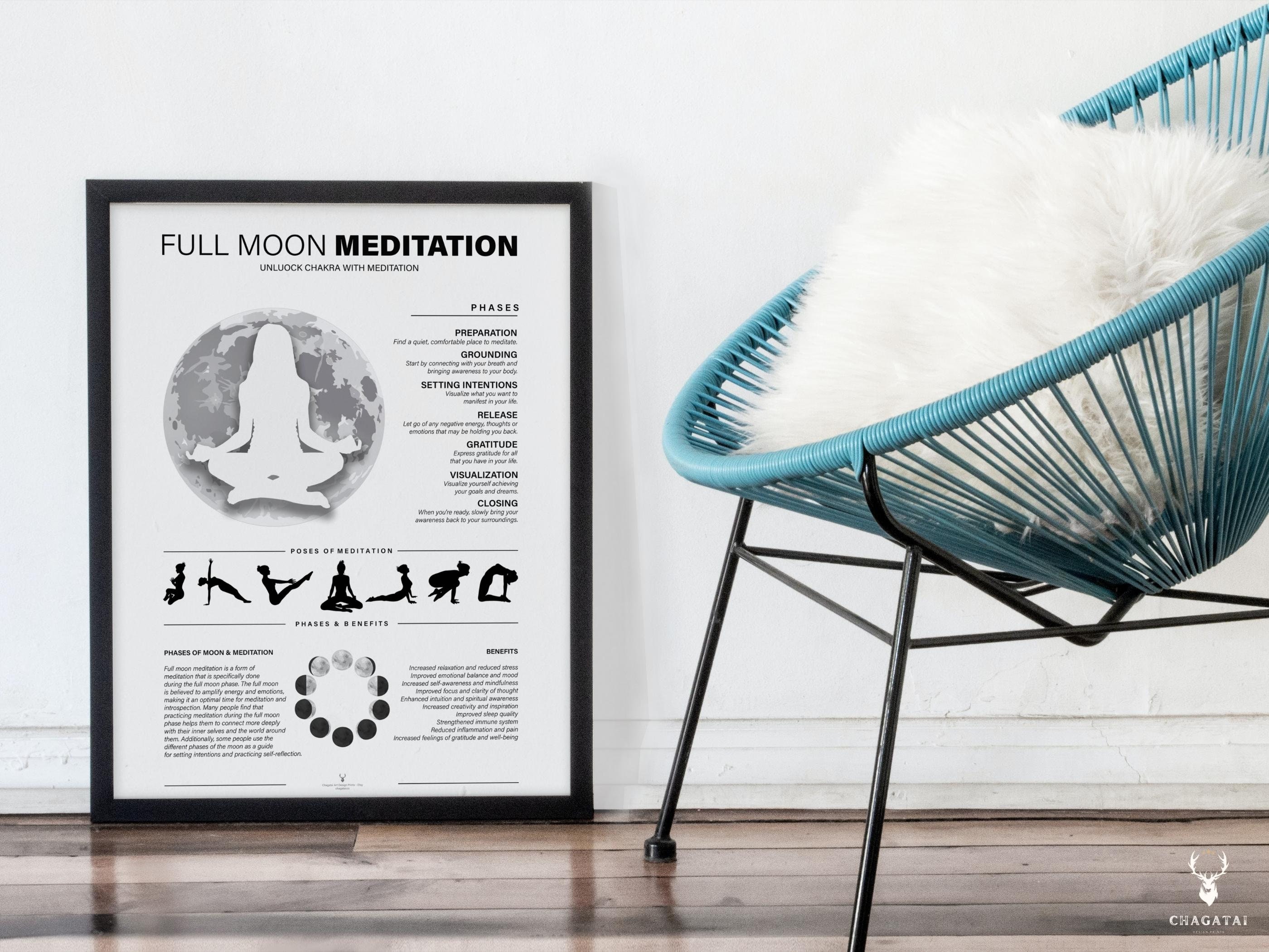 Meditation Wall Art Full Moon Meditation Chart Poster Home - Etsy