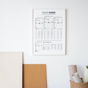 ISO ANSI Paper Sizes Reference Print Poster Common Paper Envelope Sizes International 216 269 ...