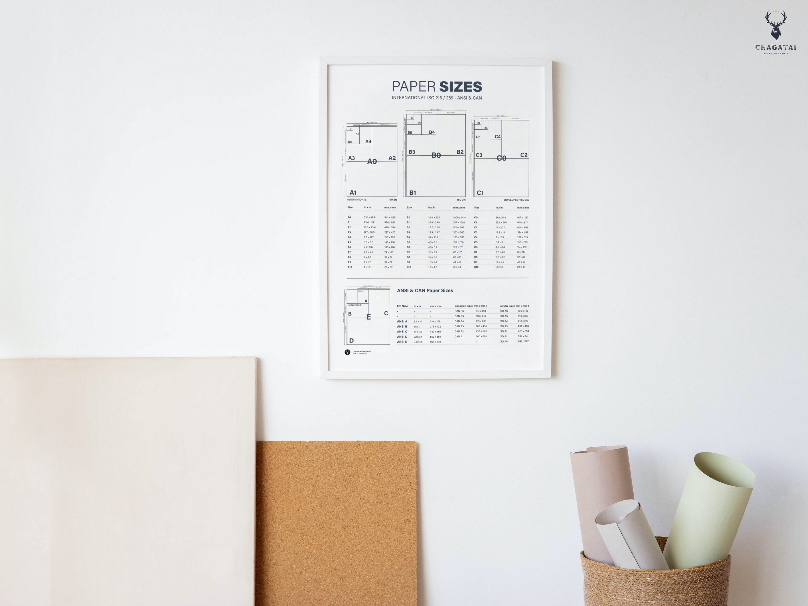 ISO ANSI Paper Sizes Reference Print Poster Common Paper Envelope Sizes ...