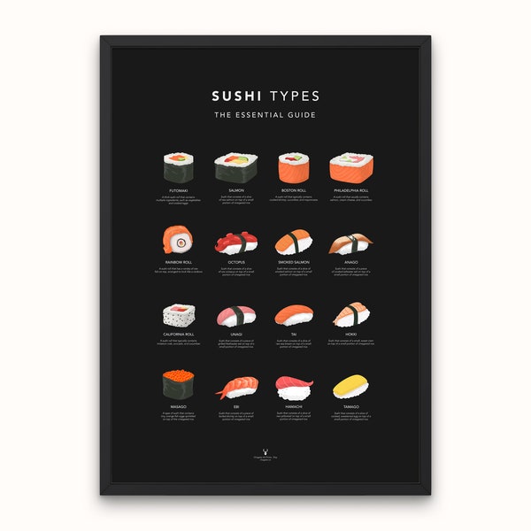 Sushi Poster - Etsy