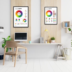 Color Theory Poster Print Color Wheel Poster RGB CMYK Colors UX ...