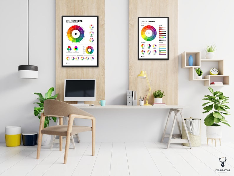 Color Theory Printable Wall Decor Color Wheel Poster RGB CMYK Colors ...