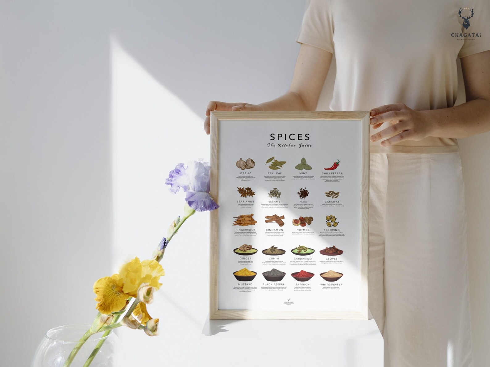 Spices Guide Cook Cheat Paper Kitchen Wall Art Spices Poster Printable ...