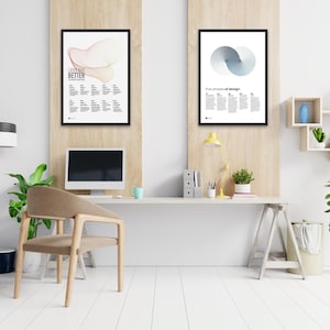 UX Phases of Design Infinity Thinking Ux Poster Helvetica, Typographic ...