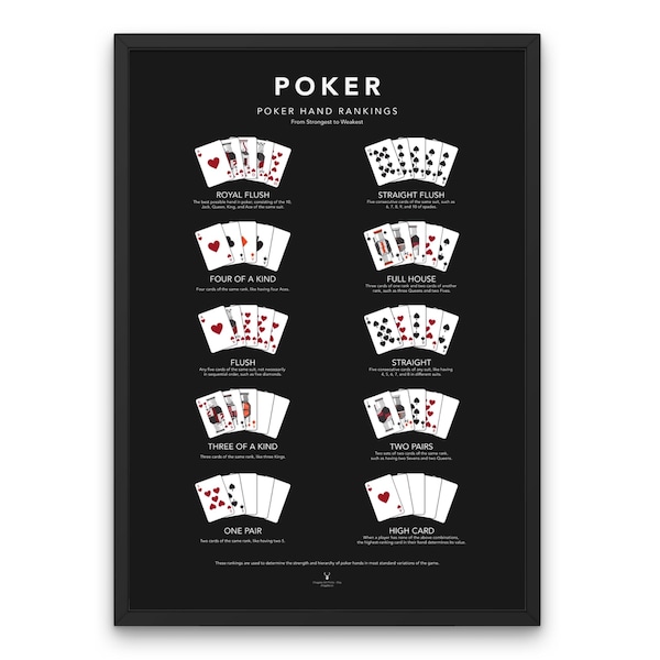 Poker Hands Cheat Sheet - Etsy