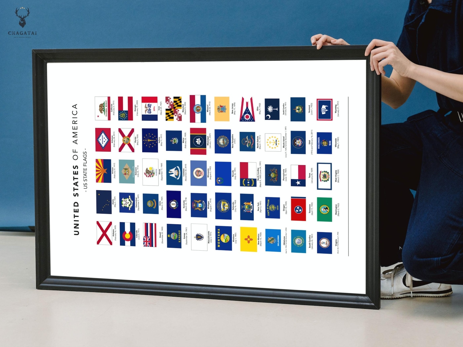 USA State Flags Poster United States of America State Flags Classroom ...