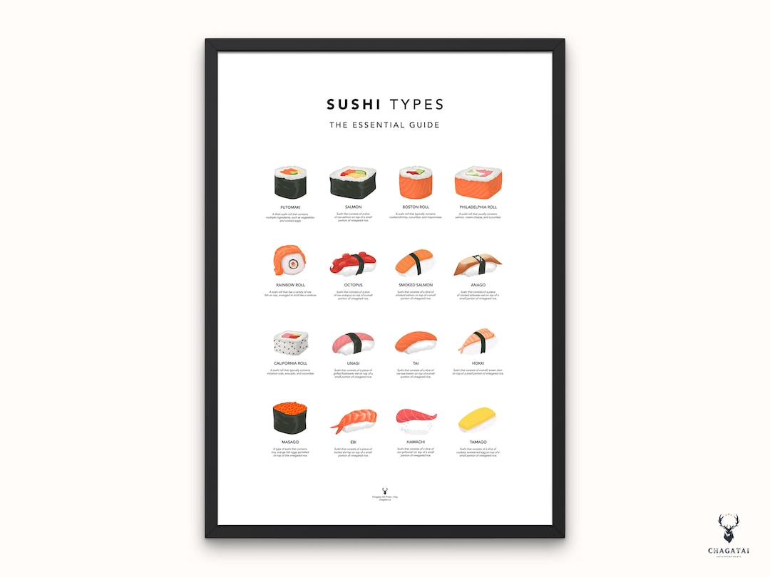 Sushi Guide Print Sushi Wall Art Kitchen Wall Art Japan Foods Poster ...