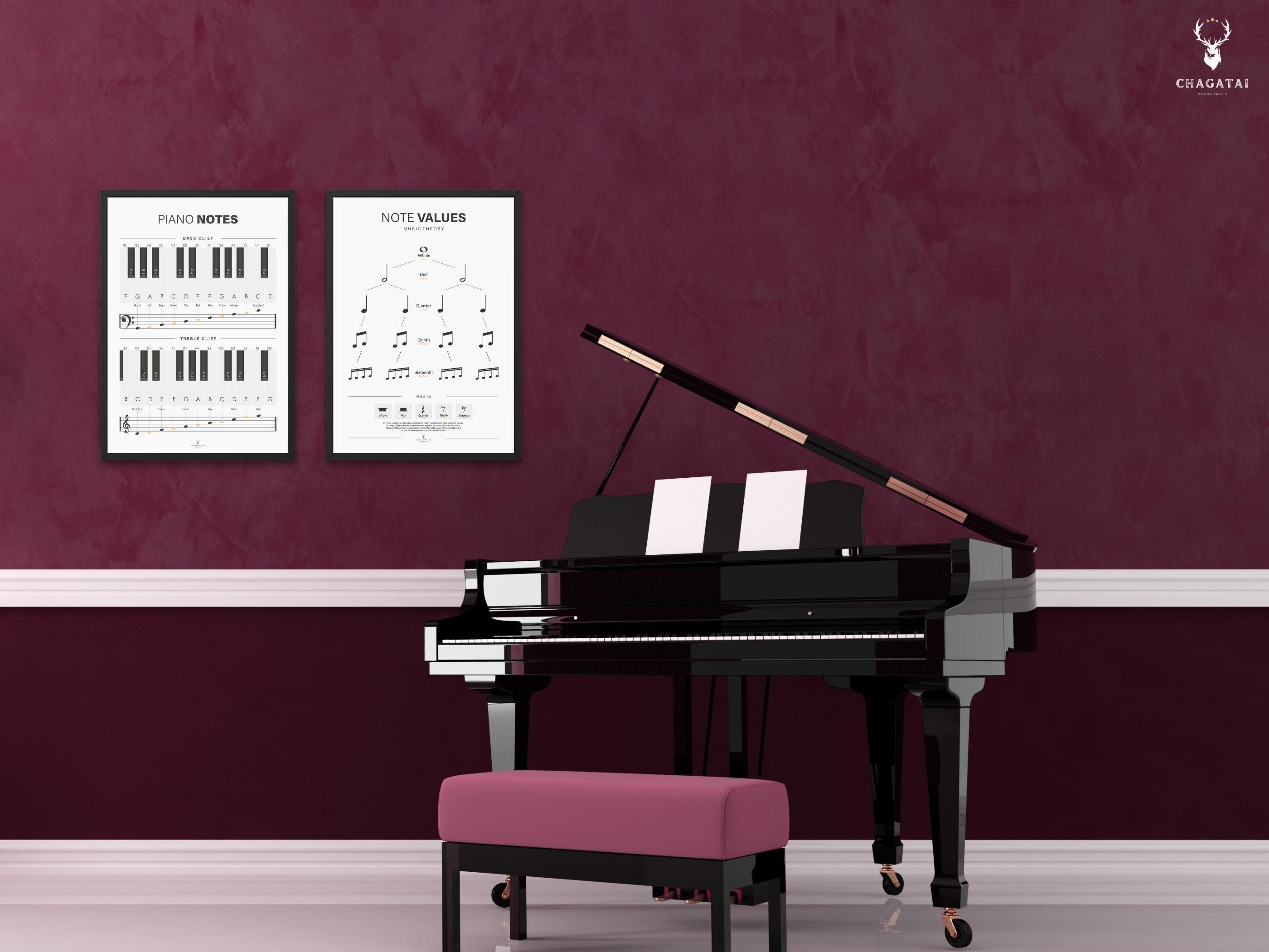Piano Notes Chart Poster Beginners Piano Chart Print Music - Etsy Canada