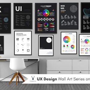 Color Wheel Poster Print Color Wheel Poster RGB CMYK Colors UX ...