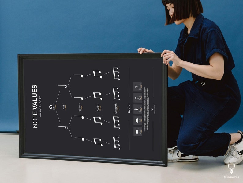 Beginner Music Note Value Chart Poster Piano Chart Music - Etsy