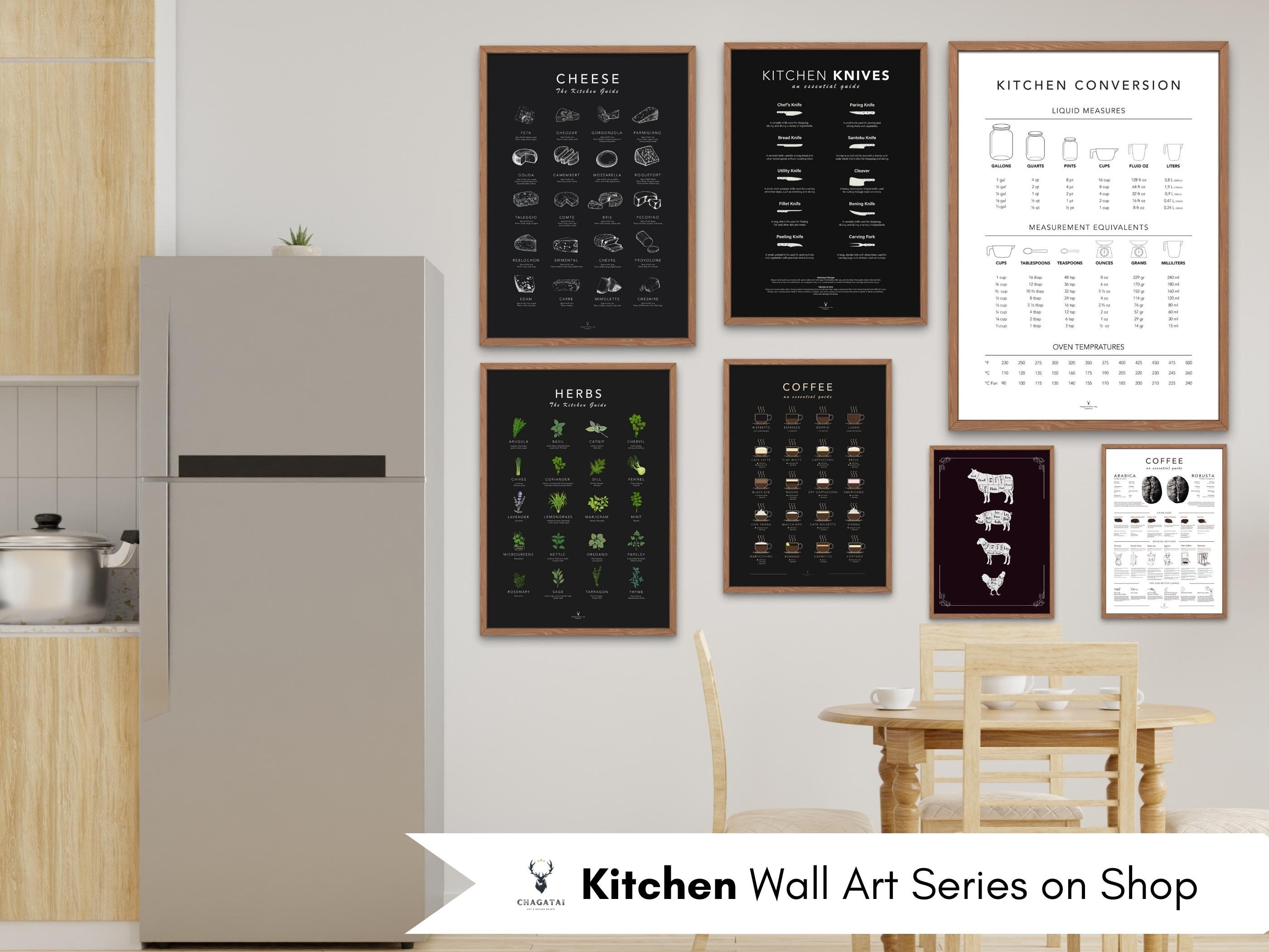 Kitchen Wall Art Knives Guide Poster Butcher Poster Print Kitchen Cheat ...