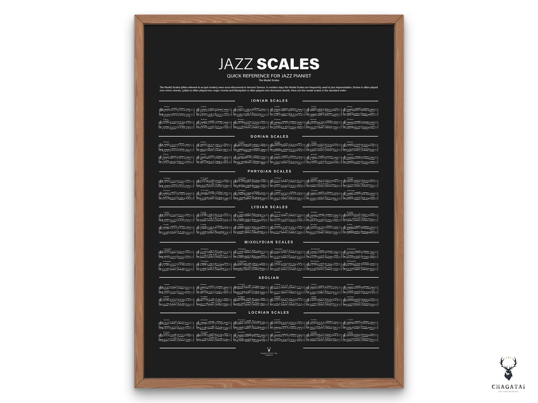 Jazz Piano Scales Print Jazz Notes Chart Poster Beginners Jazz Music ...