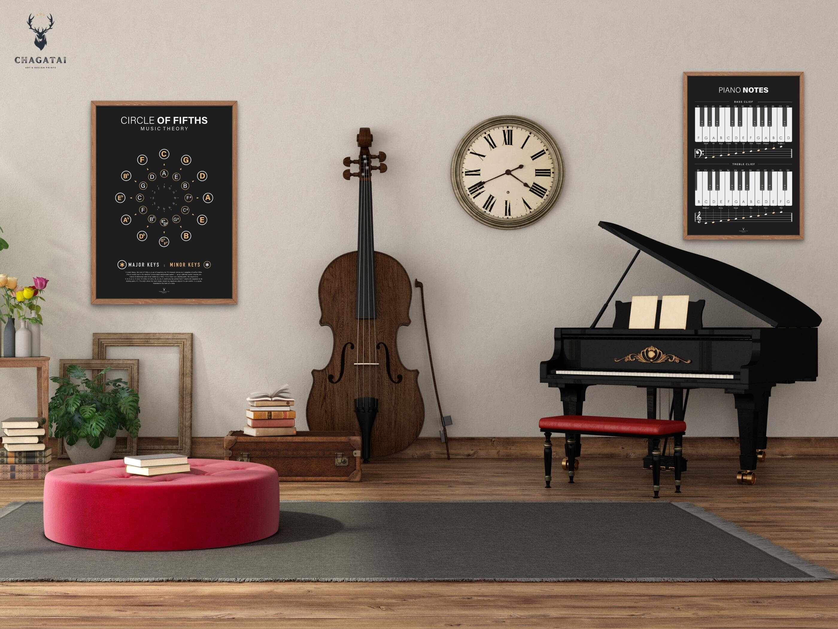 Circle of Fifths Poster Music Education Print Note Chart - Etsy