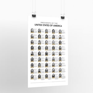 United States Presidents Poster USA Presidents Print US History Poster ...
