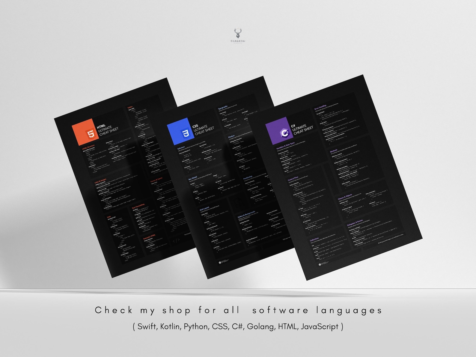 Javascript Cheat Sheet Js Coding Guide Javascript Syntax Chart Poster ...