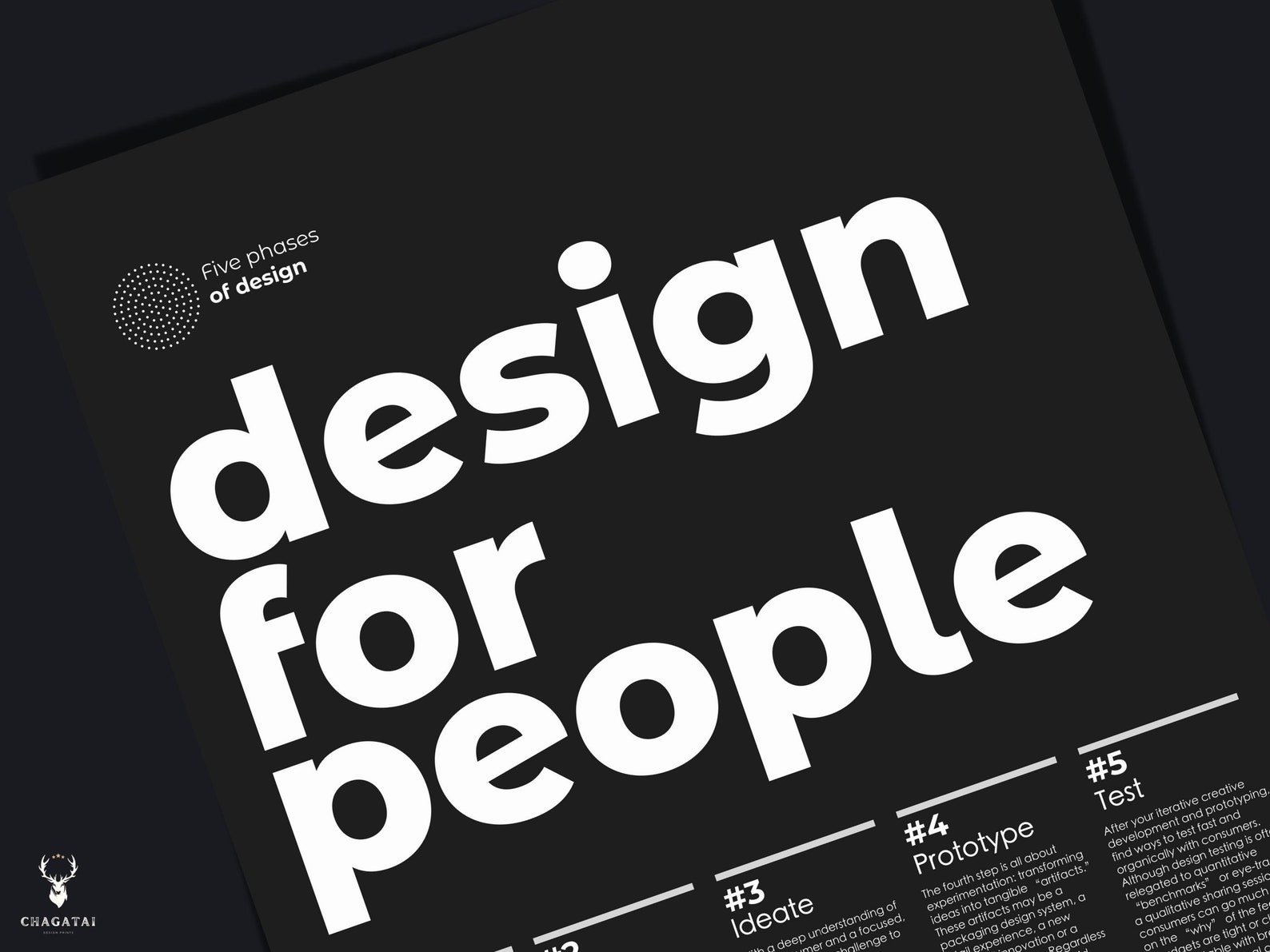 Design for People Five Phases of Design Thinking Helvetica - Etsy