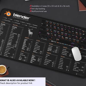Blender Shortcuts Guide Blender 3D Cheatsheet 3D Modeling Shortcuts ...