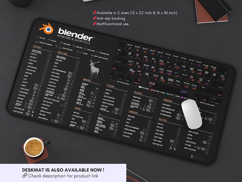 Blender Shortcuts Guide Blender 3D Cheatsheet 3D Modeling Shortcuts ...